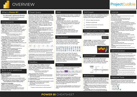 Powerbi Advanced Cheatsheet LECTURE NOTES PDF PDF Databases Computer Software And Applications
