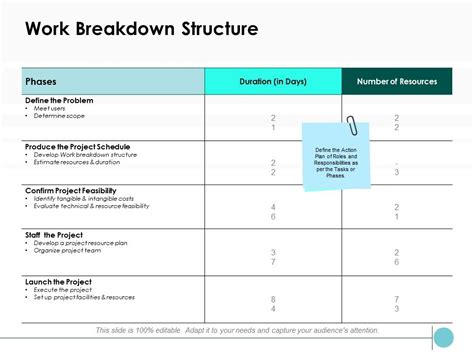 Work Breakdown Structure Ppt PowerPoint Presentation Inspiration Design Inspiration