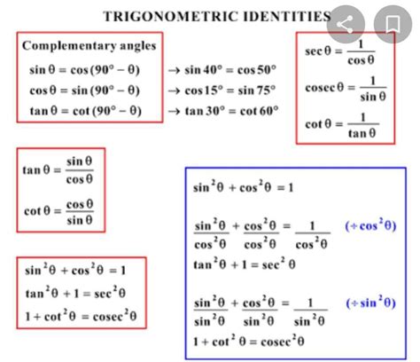 Can Anyone Give Me All The Formulas Of Trigonometry Related To Class 10 Edurev Class 10
