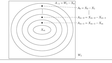 Fusions Of Description Logics And Abstract Description Systems Paper And Code