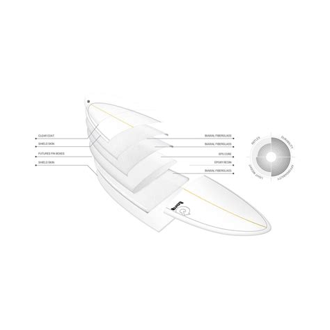 Torq Tet Mod Fish Colored Deck Surfboard Kite Paddle Surf