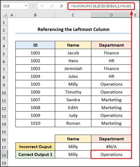 Excel Vlookup Returning Na Error 6 Solutions Exceldemy