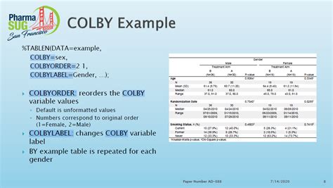 Solved Using Tablen Macro Having Trouble With Colby Column By