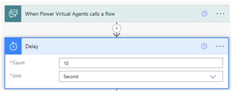 Voice Call Greeting Messages Delay Connection Between Agents And Customers Dynamics
