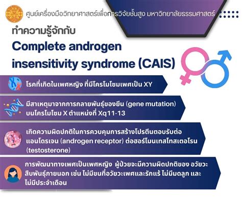 🧬ทำความรู้จักกับ Complete Androgen Insensitivity Syndrome Cais โรคที่เกิดในเพศหญิง ที่มี
