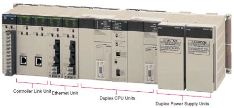 CS1G CS1H CS1G CS1H Overview Features OMRON Industrial Automation