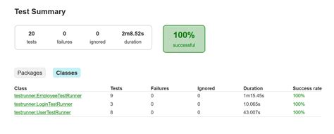 Github Suptimusfikaseleniumtestngorangehrmautomation