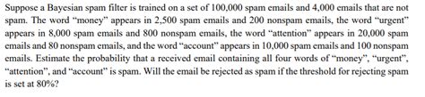 Solved Suppose A Bayesian Spam Filter Is Trained On A Set Of