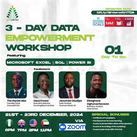 efeoghene oghenechovwen on linkedin dataanalyisis dataanalytics data dataanalyst database