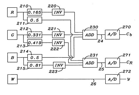 Imaging Sensors Eureka Patsnap