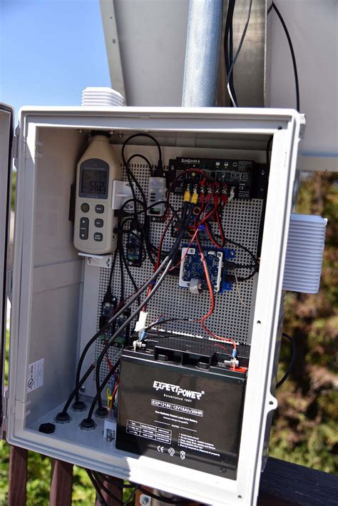 How Do You Monitor Noise Sensors With Industrial Iot