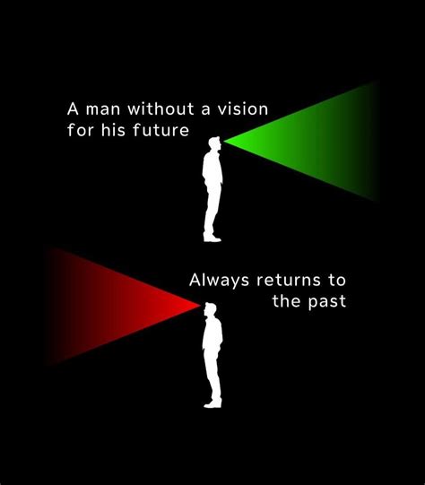 Shaik Zeba On Linkedin Visionforthefuture Leadership Growthmindset Personaldevelopment