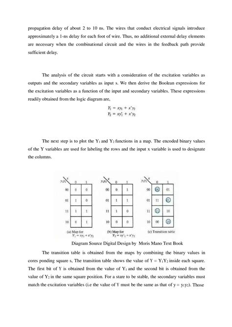 Solution Unit4 Asynchronous Sequential Circuits Studypool