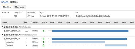 Serverless Qkdb On Aws Lambda Kdb And Q Documentation Kdb And Q