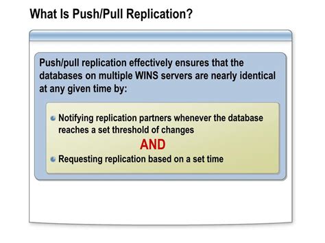 Ppt Module 7 Resolving Netbios Names By Using Windows Internet Name Service Wins Powerpoint