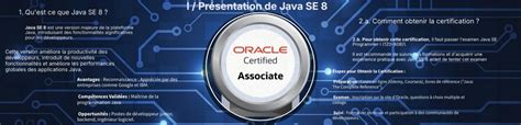 Présentation Certification Oracle Java Se 8