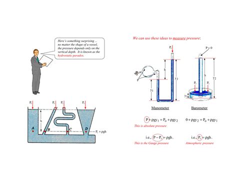 Notes 13 Pdf Mechanical Engineering Fluid PPT
