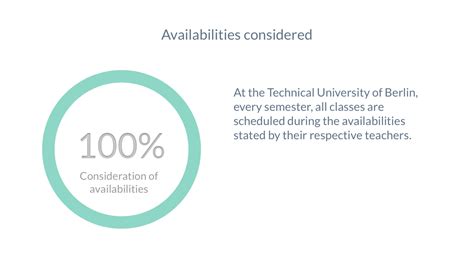 university course timetabling mathplan