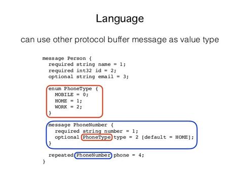 Protocol Buffers 入門