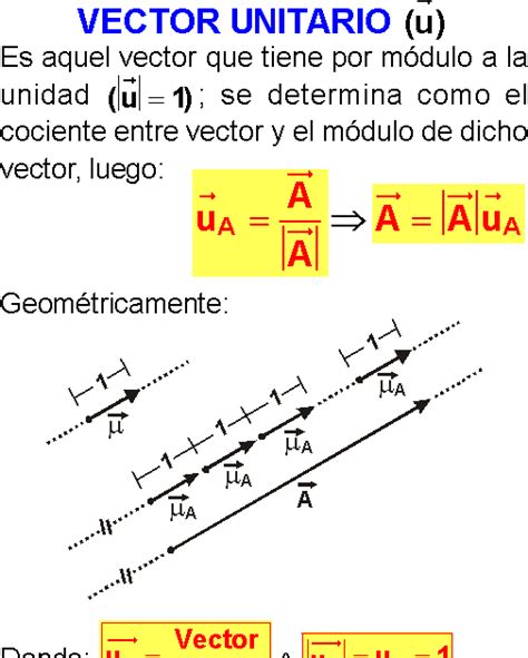Vectores Unitarios Problemas Resueltos Pdf