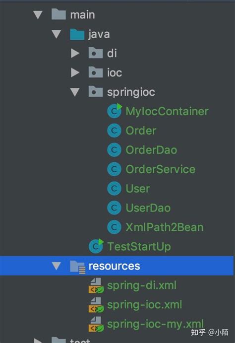 手写简易springIOC 知乎