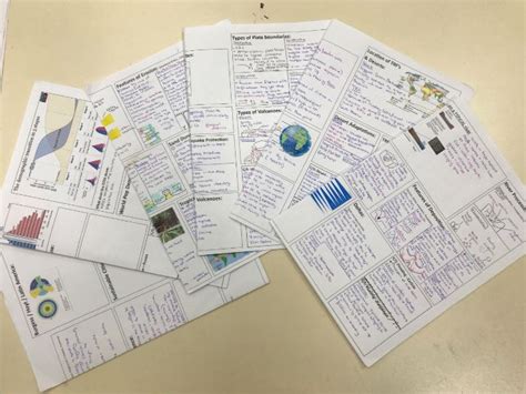 Gcse Geography Revision Resources Tes