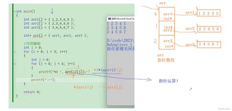 深入理解javascript中的const与操作符在数组指针应用 Csdn博客
