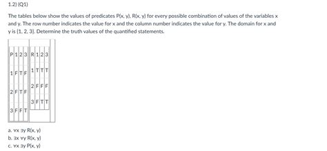 Solved The Tables Below Show The Values Of Predicates P