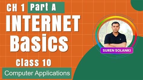 Ch1 Internet Basics Part B Class 10 Computer Applications 165 Cbse Ncert Networking