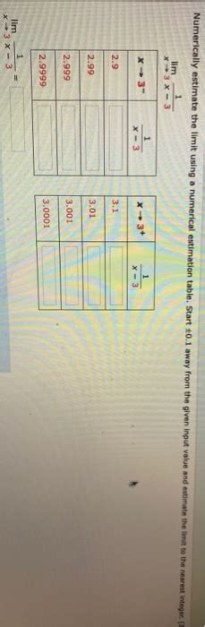 solved numerically estimate the limit using a numerical