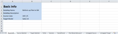 Strategic Modeling Lab Data Integration Via Data Map And Groovy Rules