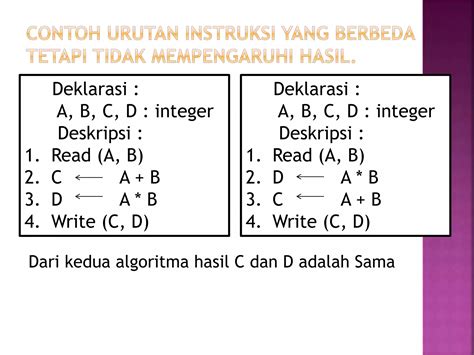 Algo Temu 4 Struktur Dasar Algoritma Pptx