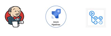 jenkins vs azure devops vs github actions