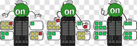 Cisco Unified Computing System Data Center Docker Cloud Systems Transparent PNG