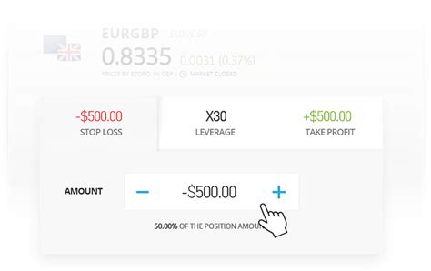 Cfd Trading Learn What Cfds Are And How To Trade Them Etoro