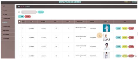Python Django毕业设计疫情下公共场所卫生安全管理系统（程序lw Csdn博客
