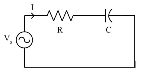 UNIT 2 RC CIRCUITS Digylearn