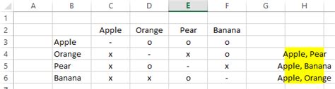 Grab Value Column Header From List Depending On Value Rexcel