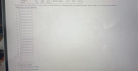 solved use the data in the tabie above to make a