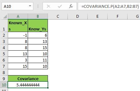 How To Use Excel Covariance P