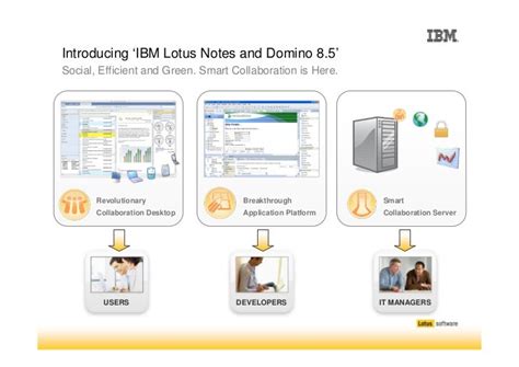 Ibm Notes And Domino Billalady