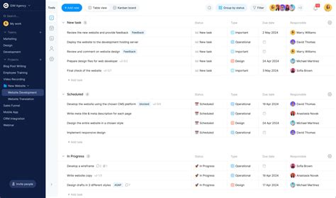 Project Task Planner For Successful Teams