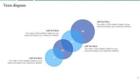 Top 10 Agent Performance Powerpoint Presentation Templates In 2025