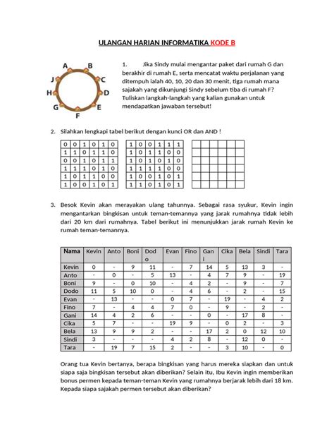 Soal Uh Informatika Kls 9 Bab 2 Kode B Pdf