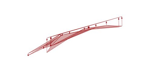 Kangaroo Mesh Collision Issue Grasshopper Mcneel Forum