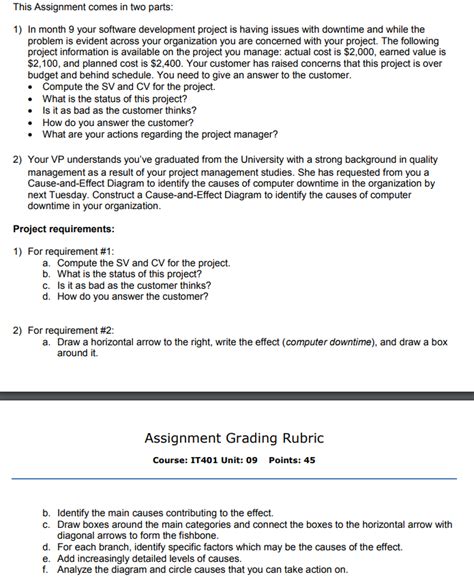 Solved This Assignment Comes In Two Parts 1 In Month 9 Your