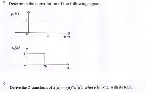 Solved A Determine The Convolution Of ﻿the Following