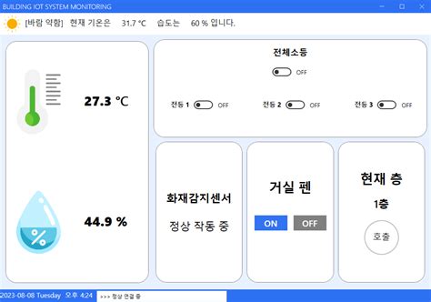 GitHub LaniJeong Study CSharp Study C
