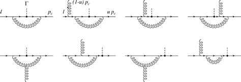 figure 1 from spectator interactions in soft collinear effective theory semantic scholar
