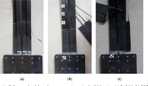 Figure 20 From Development Of Bonded Riveted Steel Anchorages Of Prestressed Cfrp Strips For